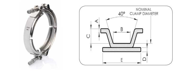 DOUBLE V-BAND CLAMPS - DVB